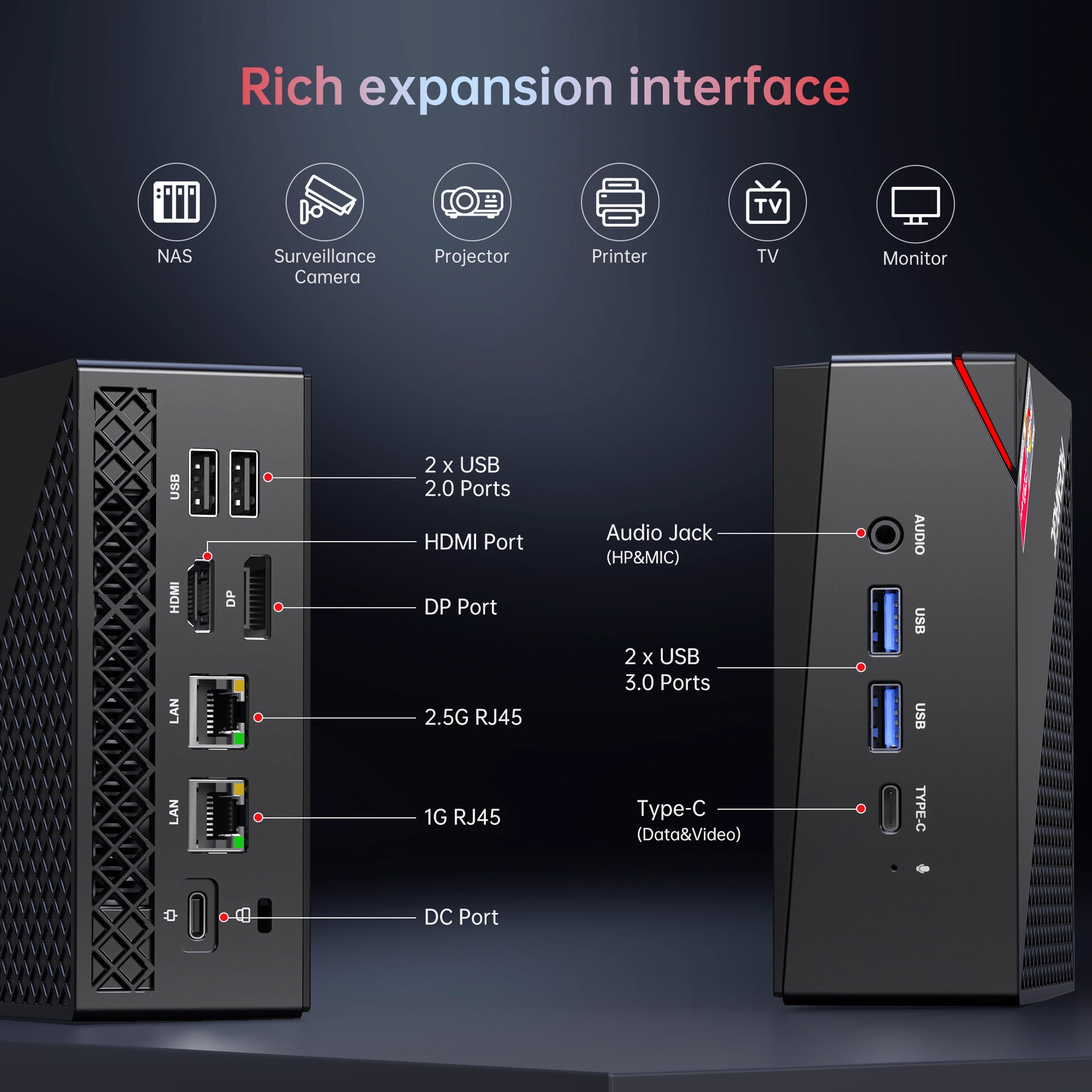 Ace AM06 Pro AMD Ryzen Mini PC | ACEMAGIC Powerful Mini PC – ACEMAGIC_US