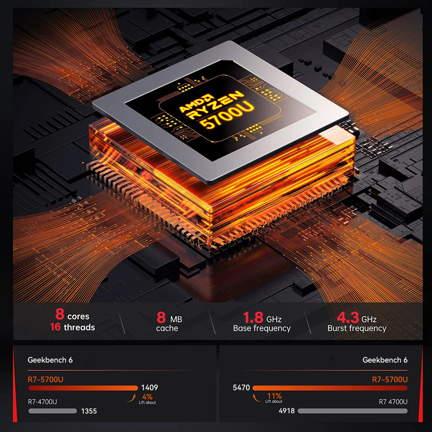 Ace AM06 Pro AMD Ryzen Mini PC | ACEMAGIC Powerful Mini PC – ACEMAGIC_US