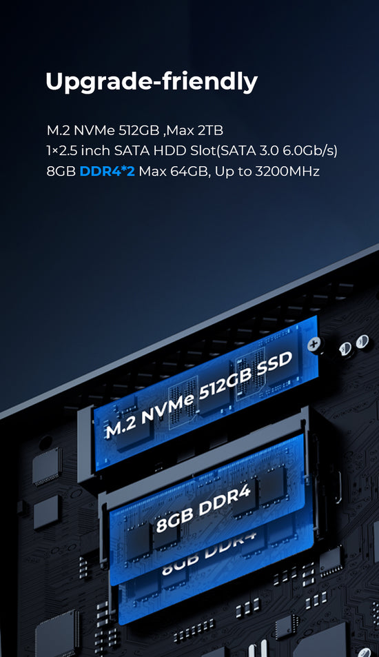 Ace AM06 Pro AMD Ryzen Mini PC | ACEMAGIC Powerful Mini PC