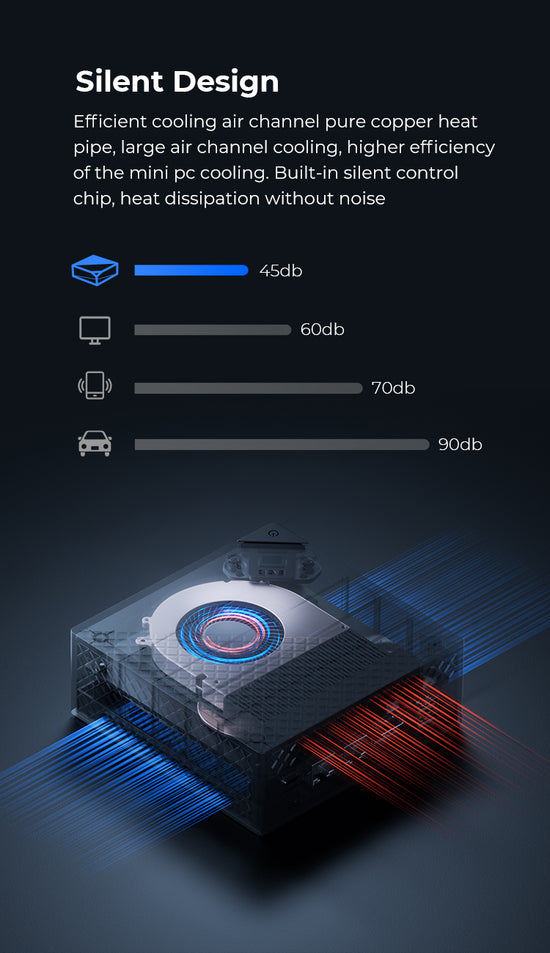 Ace AM06 Pro AMD Ryzen Mini PC | ACEMAGIC Powerful Mini PC