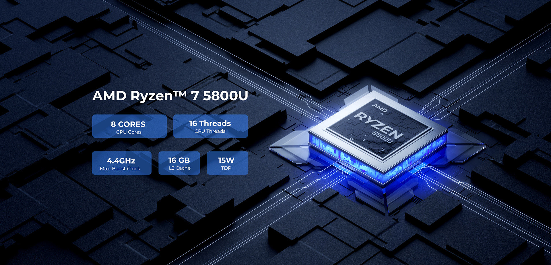 Ace AM06 Pro AMD Ryzen Mini PC | ACEMAGIC Powerful Mini PC