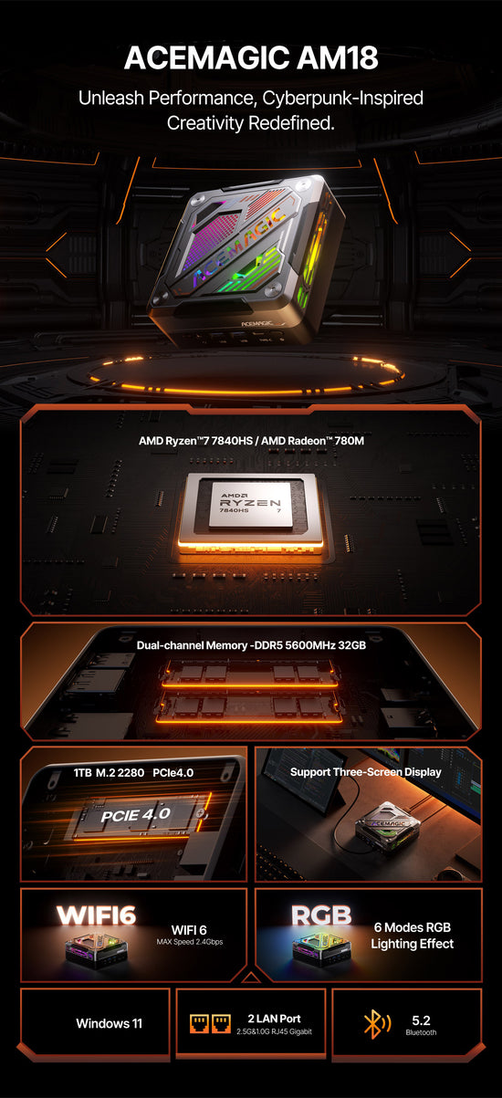 ACEMAGIC AM18 AMD Ryzen™ 7 7840HS/8845HS Mini PC