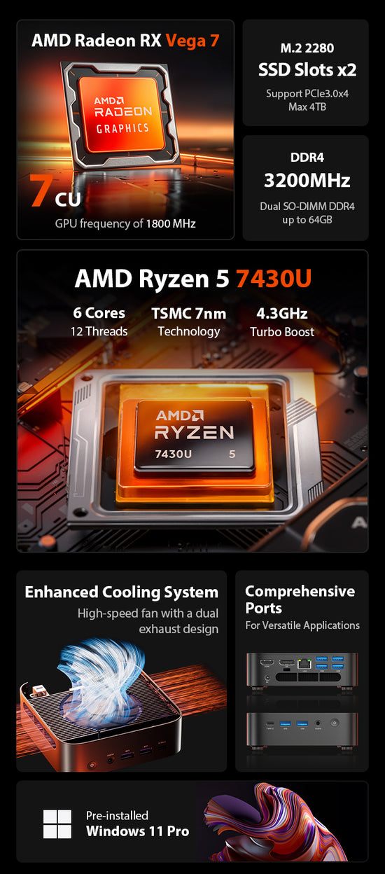 ACEMAGIC K1 AMD Ryzen™ 5 7430U Mini PC