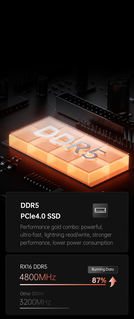 ACEMAGIC ‎RX16 AMD Ryzen 7 7735HS Laptop