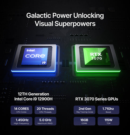 ACEMAGIC M2A Intel Core i9 12900H Gaming Mini PC | ACEMAGIC Gaming Mini PC