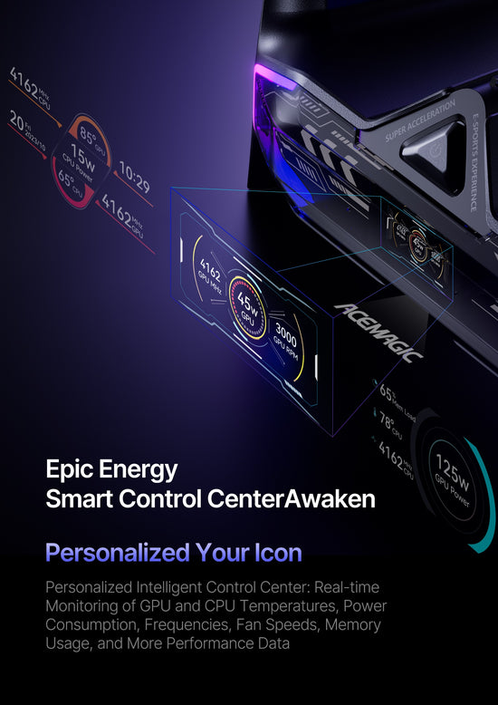 ACEMAGIC M2A Intel Core i9 12900H Gaming Mini PC | ACEMAGIC Gaming Mini PC