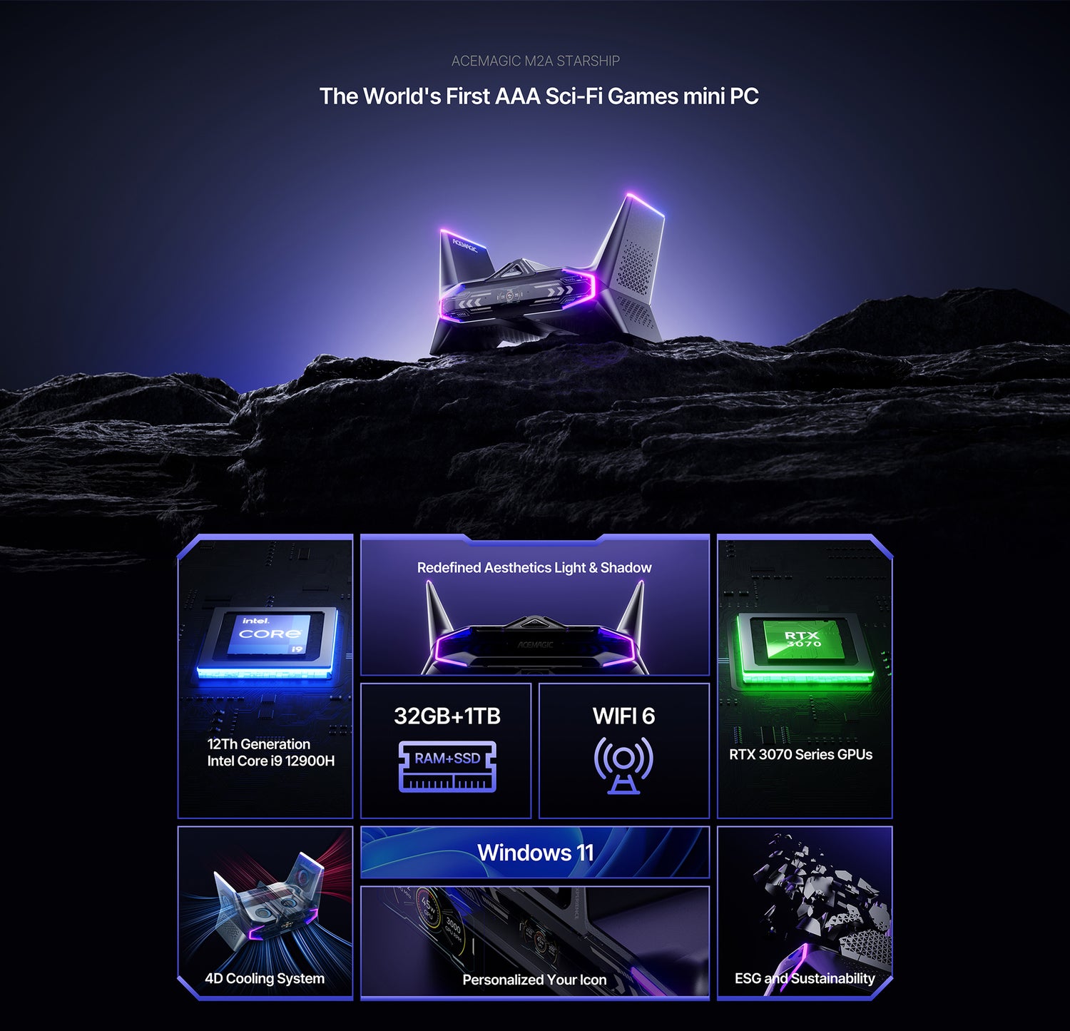 ACEMAGIC M2A Intel Core i9 12900H Gaming Mini PC | ACEMAGIC Gaming Mini PC