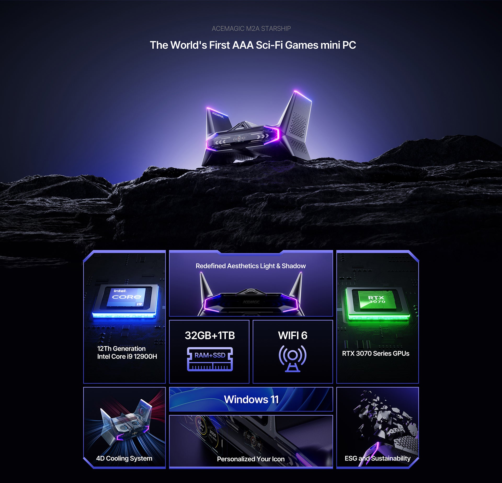 ACEMAGIC M2A Intel Core i9 12900H Gaming Mini PC | ACEMAGIC Gaming Mini PC