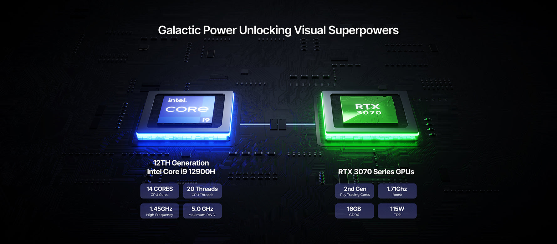 ACEMAGIC M2A Intel Core i9 12900H Gaming Mini PC | ACEMAGIC Gaming Mini PC