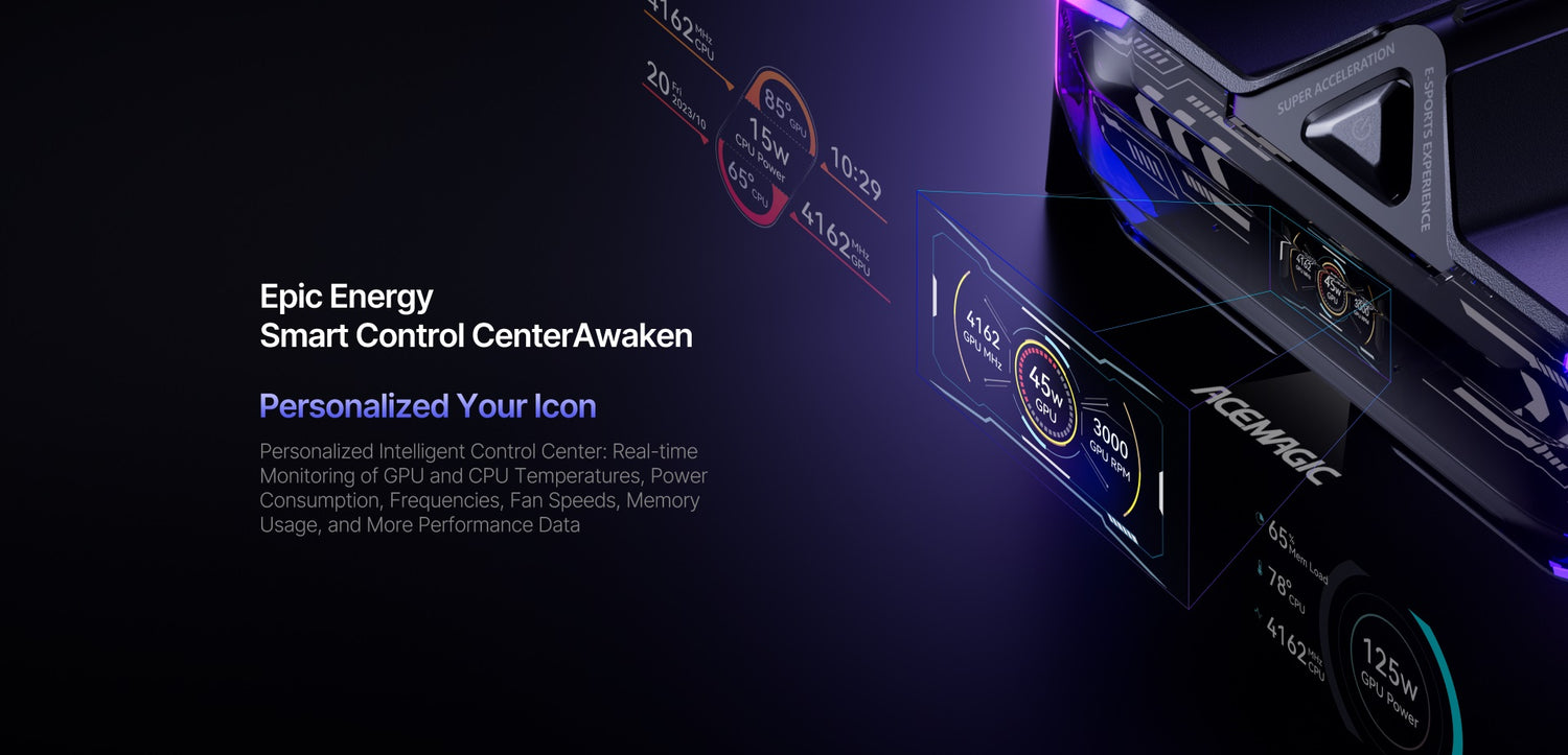 ACEMAGIC M2A Intel Core i9 12900H Gaming Mini PC | ACEMAGIC Gaming Mini PC