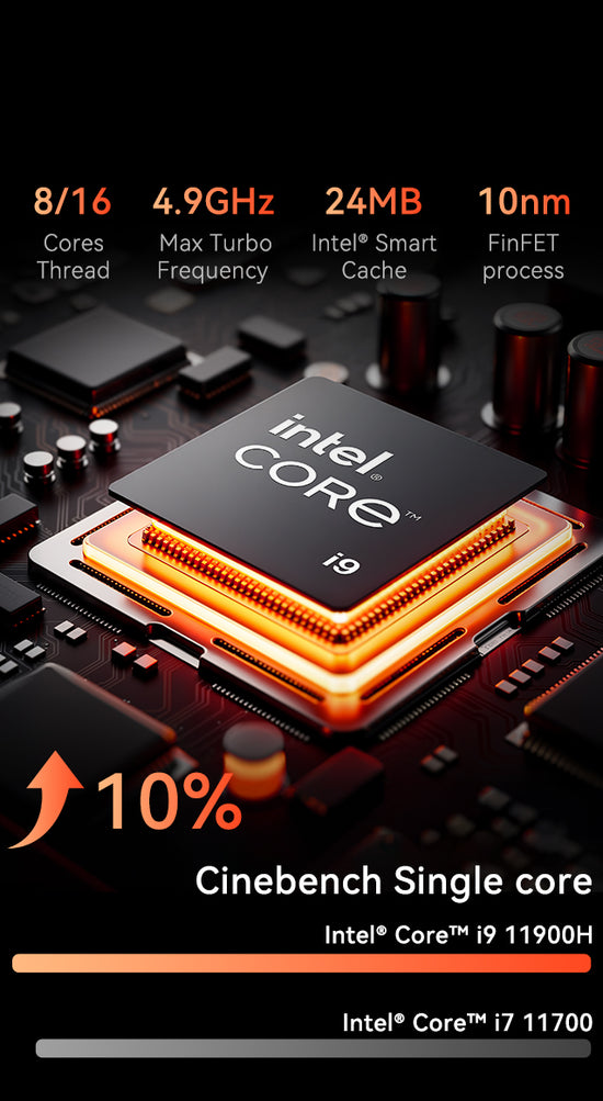 ACEMAGIC M1 Intel Core i9-11900H Mini PC