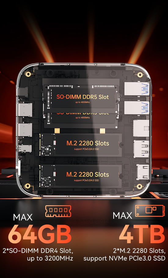 ACEMAGIC M1 Intel Core i9-11900H Mini PC