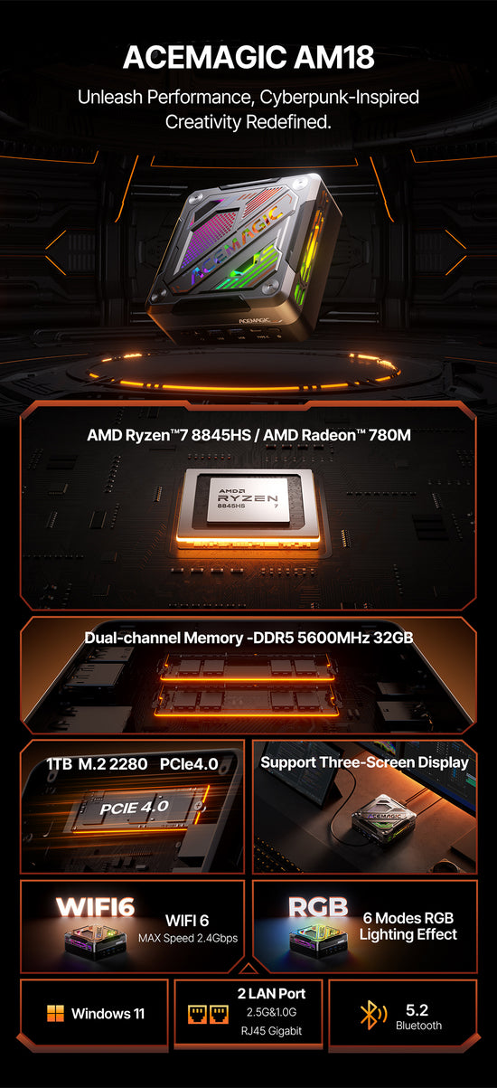ACEMAGIC AM18 AMD Ryzen™ 7 8845HS Mini PC
