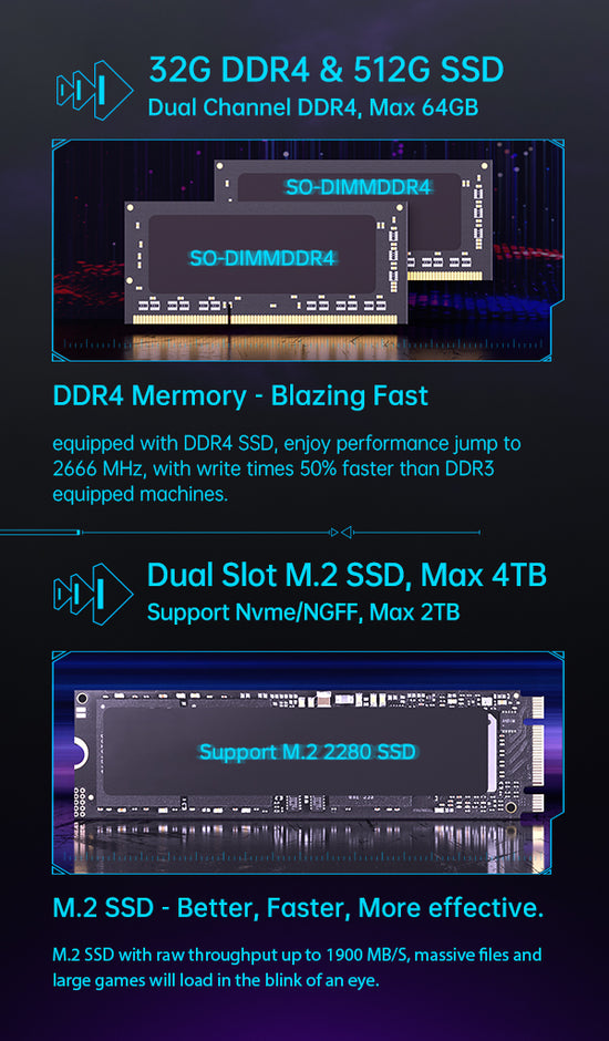 Ace S3A AMD Ryzen Mini PC | ACEMAGIC Powerful Mini PC