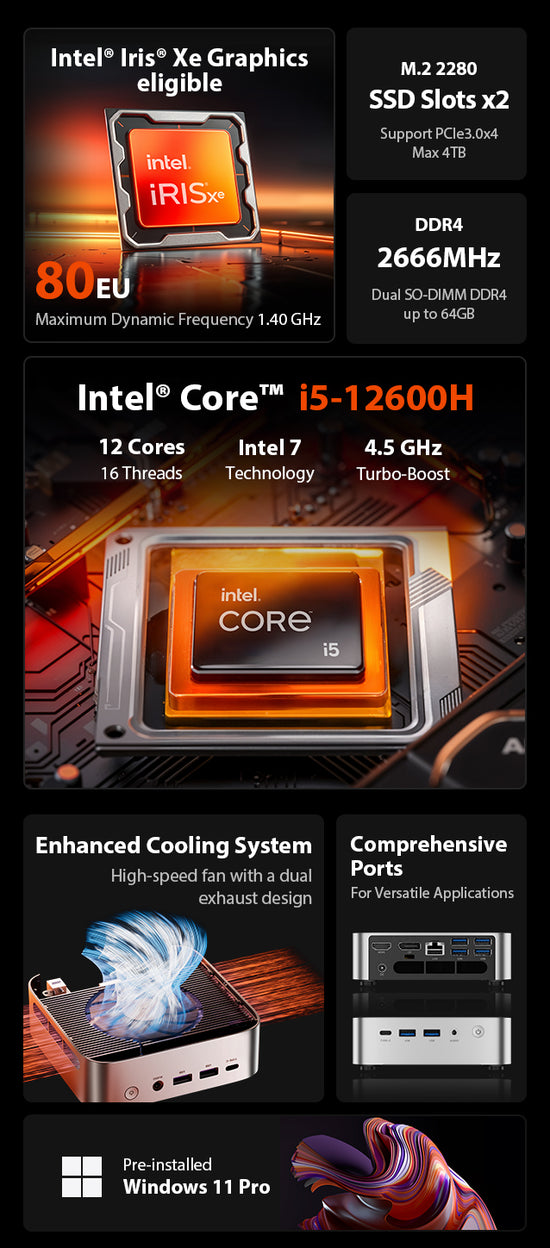 ACEMAGIC K1 Intel Core i5-12600H Mini PC
