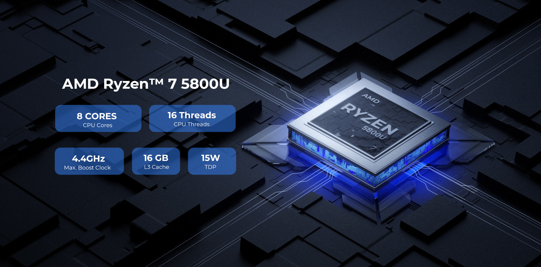 Ace AM06 Pro AMD Ryzen Mini PC | ACEMAGIC Powerful Mini PC