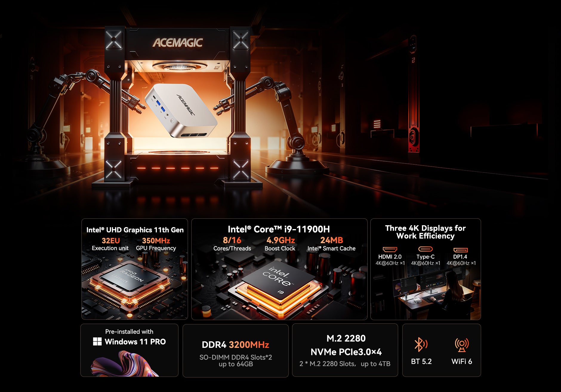 ACEMAGIC M1 Intel Core i9-11900H Mini PC