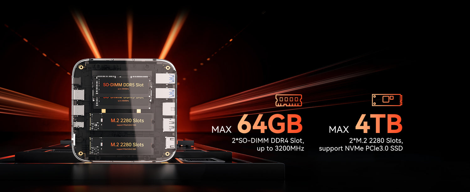 ACEMAGIC M1 Intel Core i9-11900H Mini PC