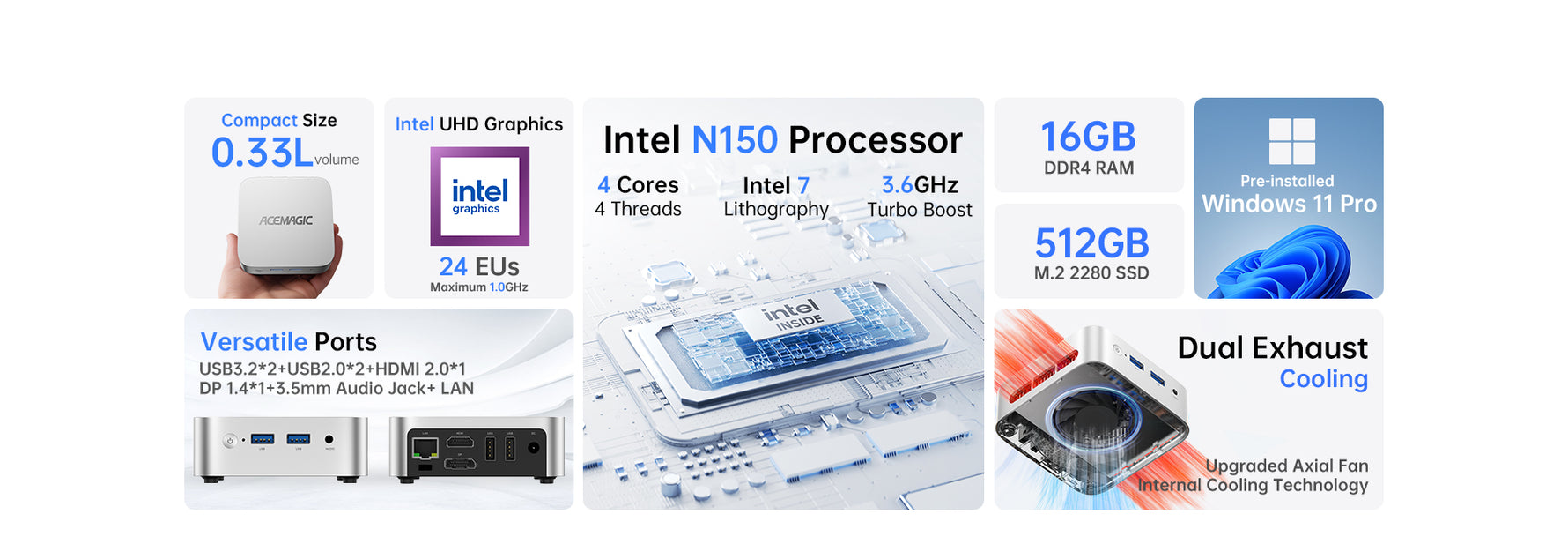 ACEMAGIC V1 Intel Twin Lake N150/N95 Vista Mini PC