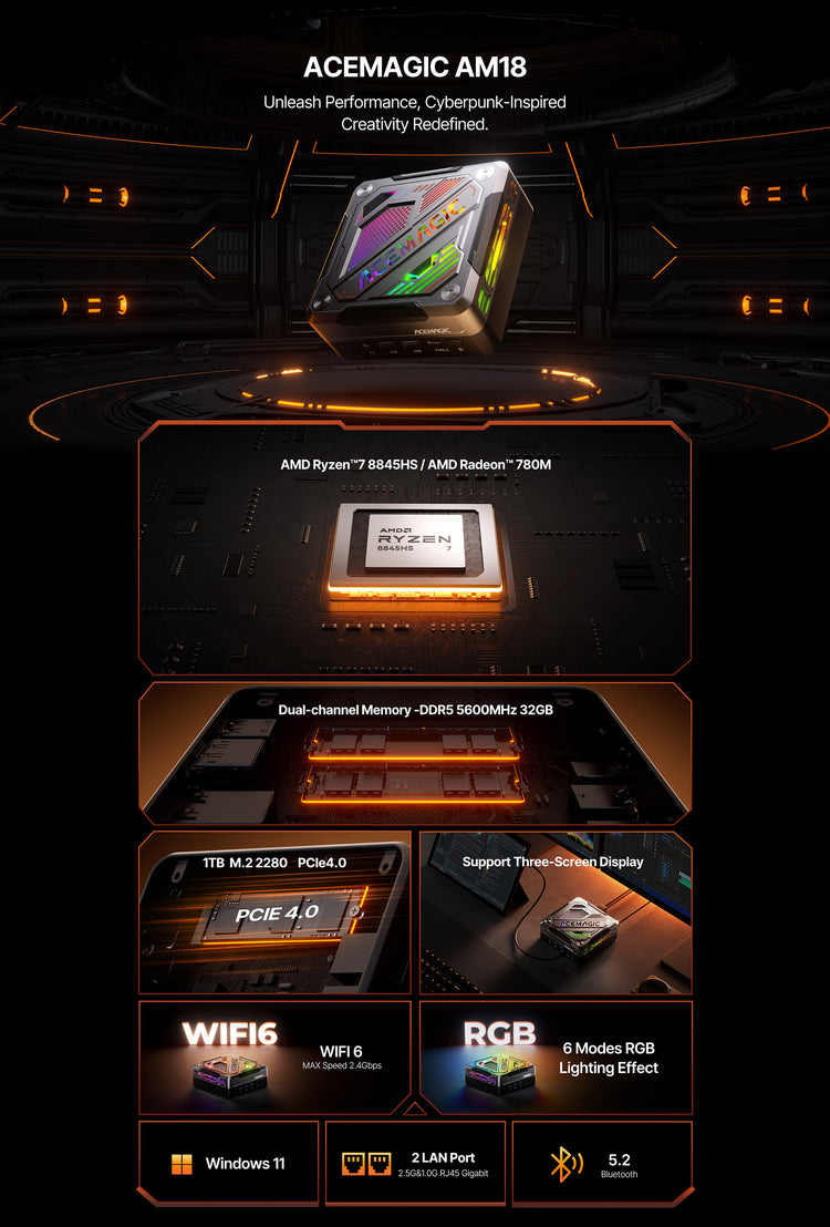 ACEMAGIC AM18 AMD Ryzen™ 7 8845HS Mini PC