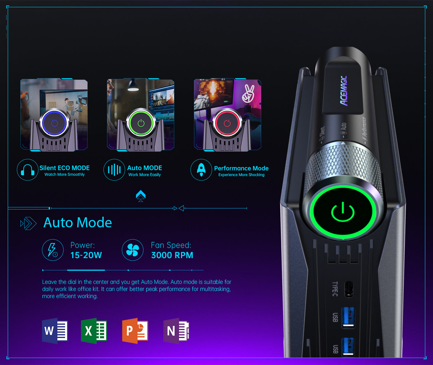 Ace S3A AMD Ryzen Mini PC | ACEMAGIC Powerful Mini PC