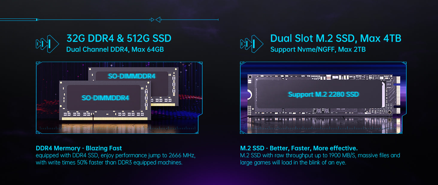 Ace S3A AMD Ryzen Mini PC | ACEMAGIC Powerful Mini PC