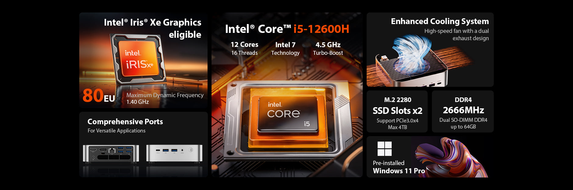 ACEMAGIC K1 Intel Core i5-12600H Mini PC