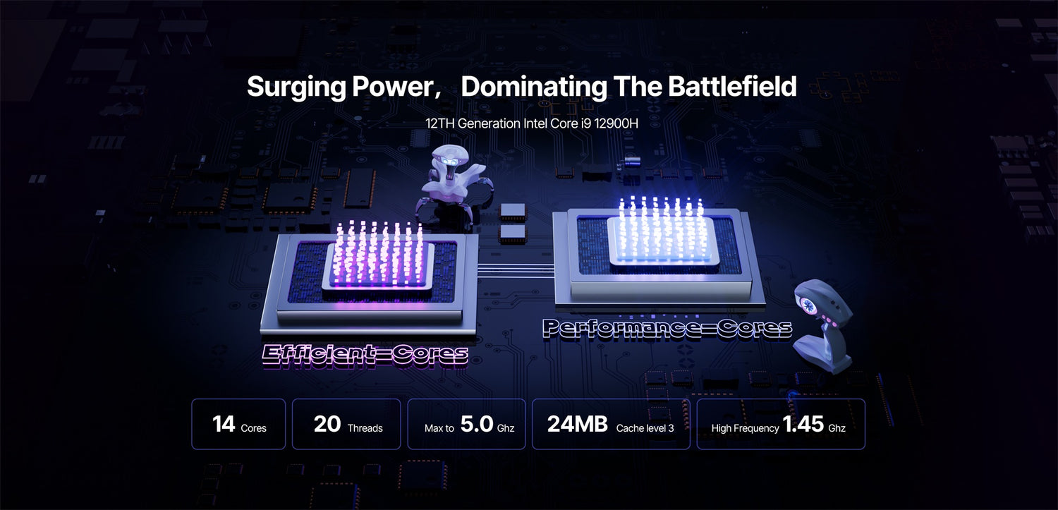 ACEMAGIC TANK 03 Intel Core i9 Mini PC | ACEMAGIC Gaming Mini PC ...