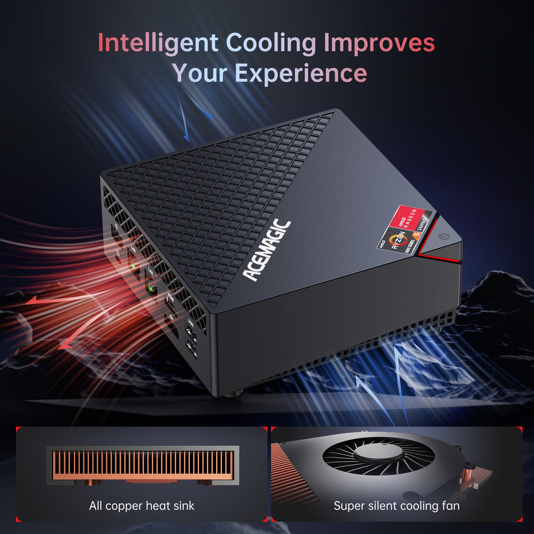Ace AM06 Pro AMD Ryzen Mini PC | ACEMAGIC Powerful Mini PC – ACEMAGIC_US